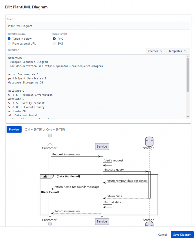 Purple Rhapsody Tech – Making UML diagrams in business applications easy